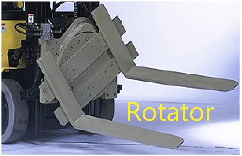 What Attachments Do You Need on a Forklift for Your Business? - Mid ...