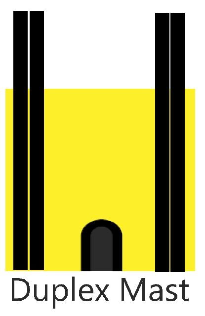 What forklift mast will best suit your warehouse? - Mid-Ohio Material ...