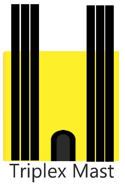 What forklift mast will best suit your warehouse? - Mid-Ohio Material ...