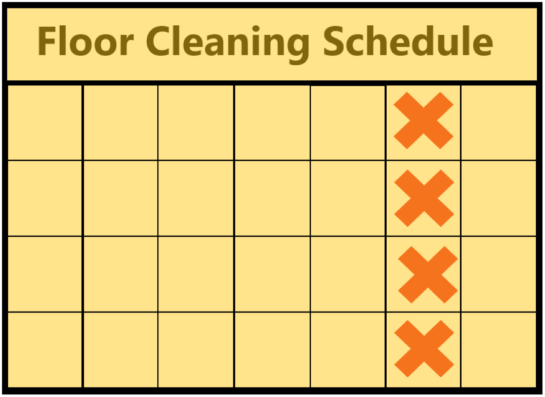 Pro Tips to Proper Floor Care in Your Warehouse - Mid-Ohio Material ...
